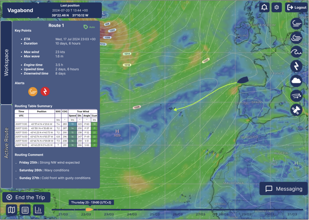 Integrating our expertise - Marine Weather Intelligence
