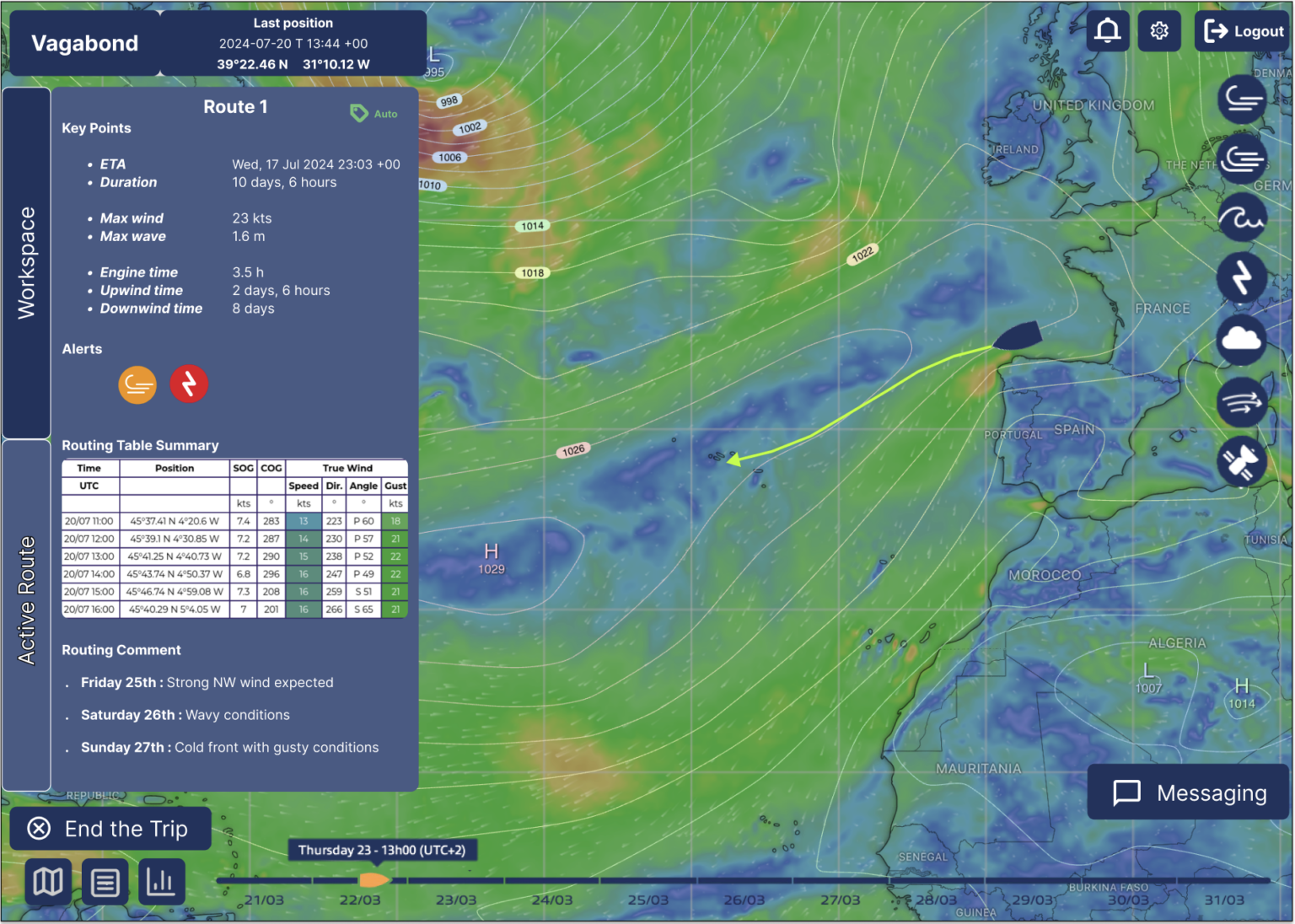 Integrating our expertise - Marine Weather Intelligence